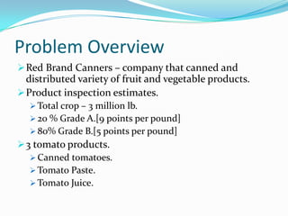 Red brand canners | PPTX