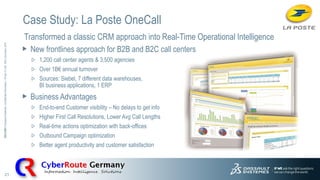 Exalead OneCall | PDF