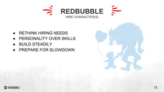 Redbubble - Data in a creative world | PDF