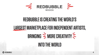 Redbubble - Data in a creative world | PDF