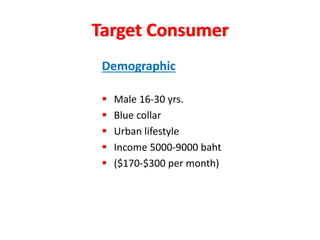 Redbull.ppt