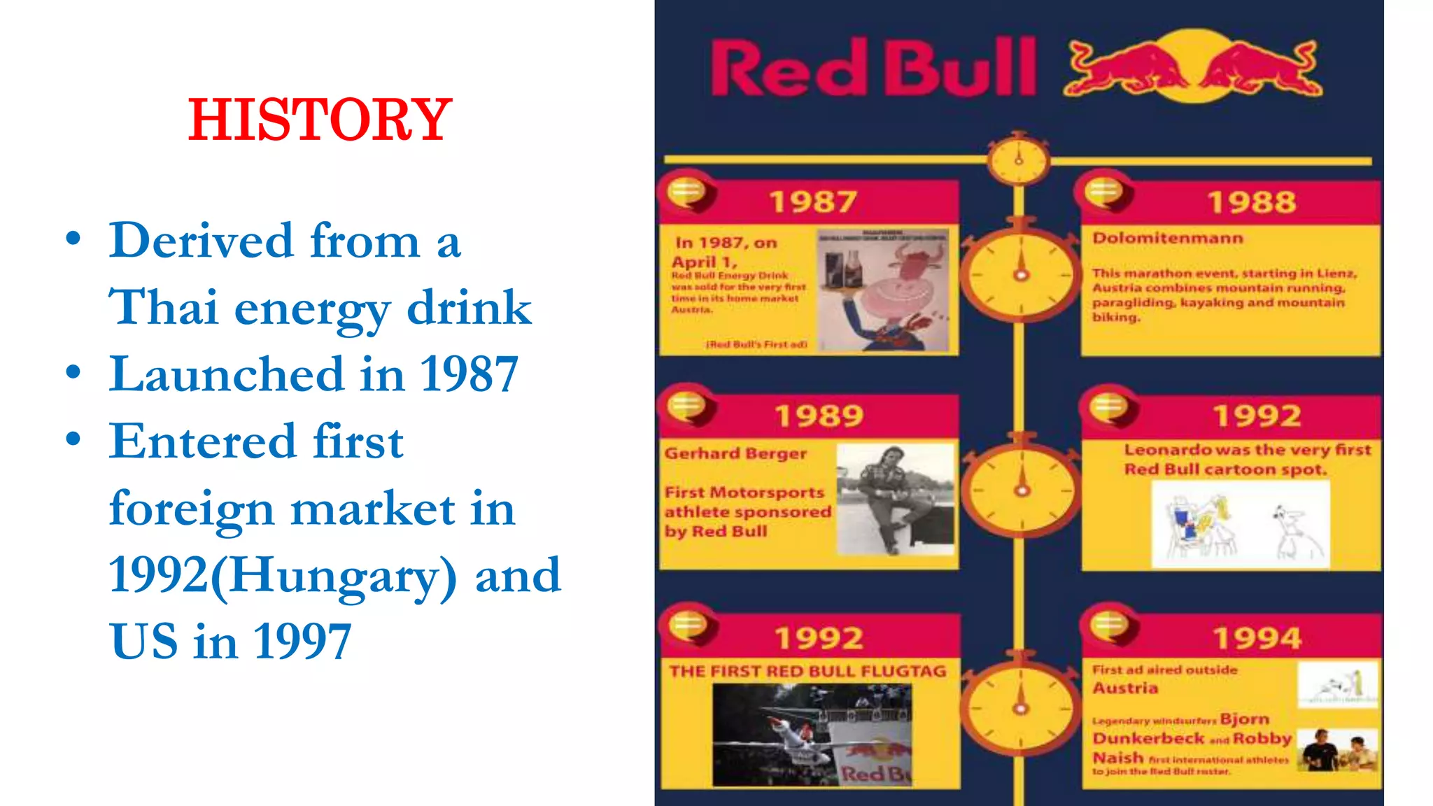 Redbull | PPTX