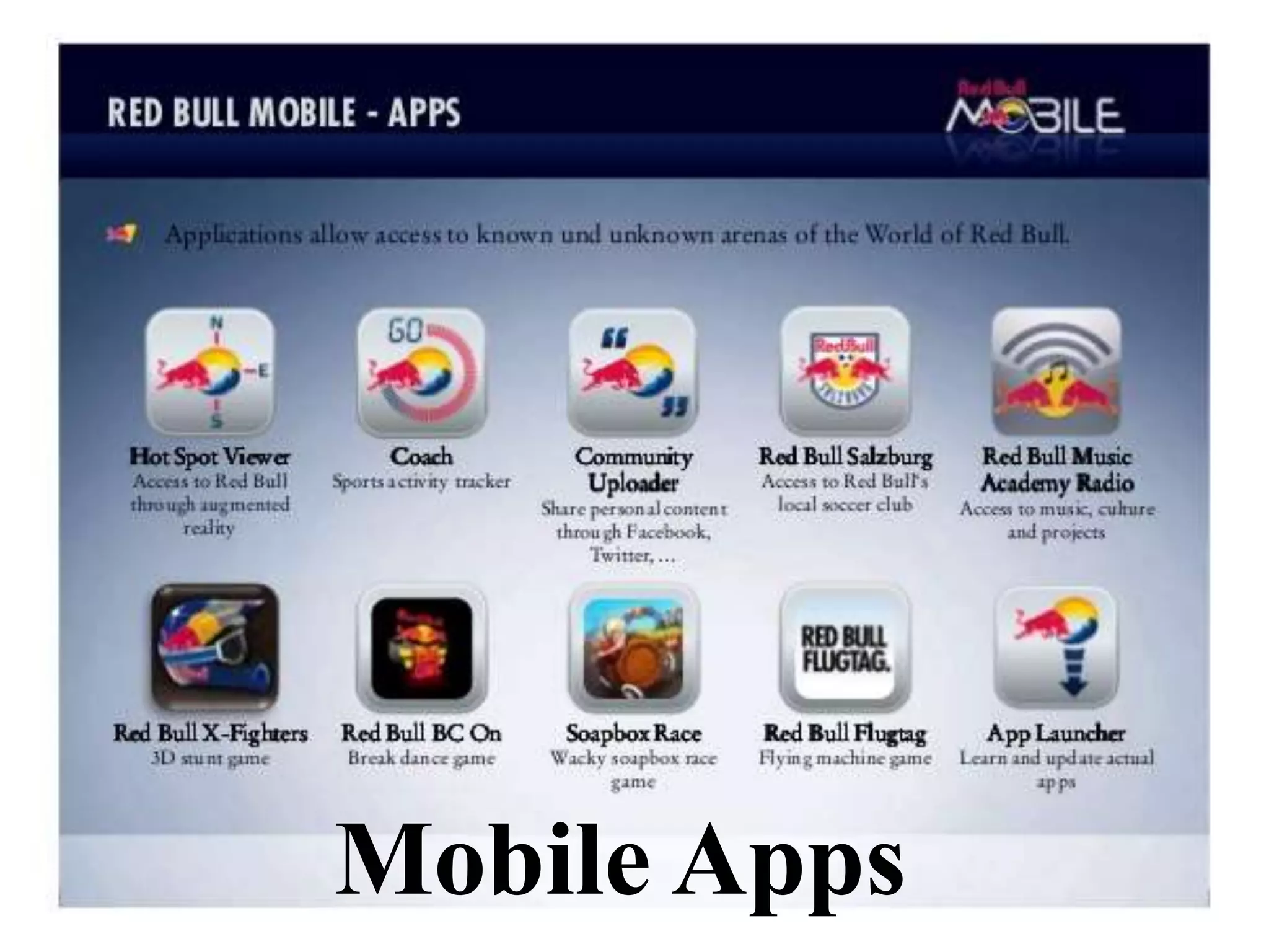 Red bull: Digital Strategy's New Wings | PPTX