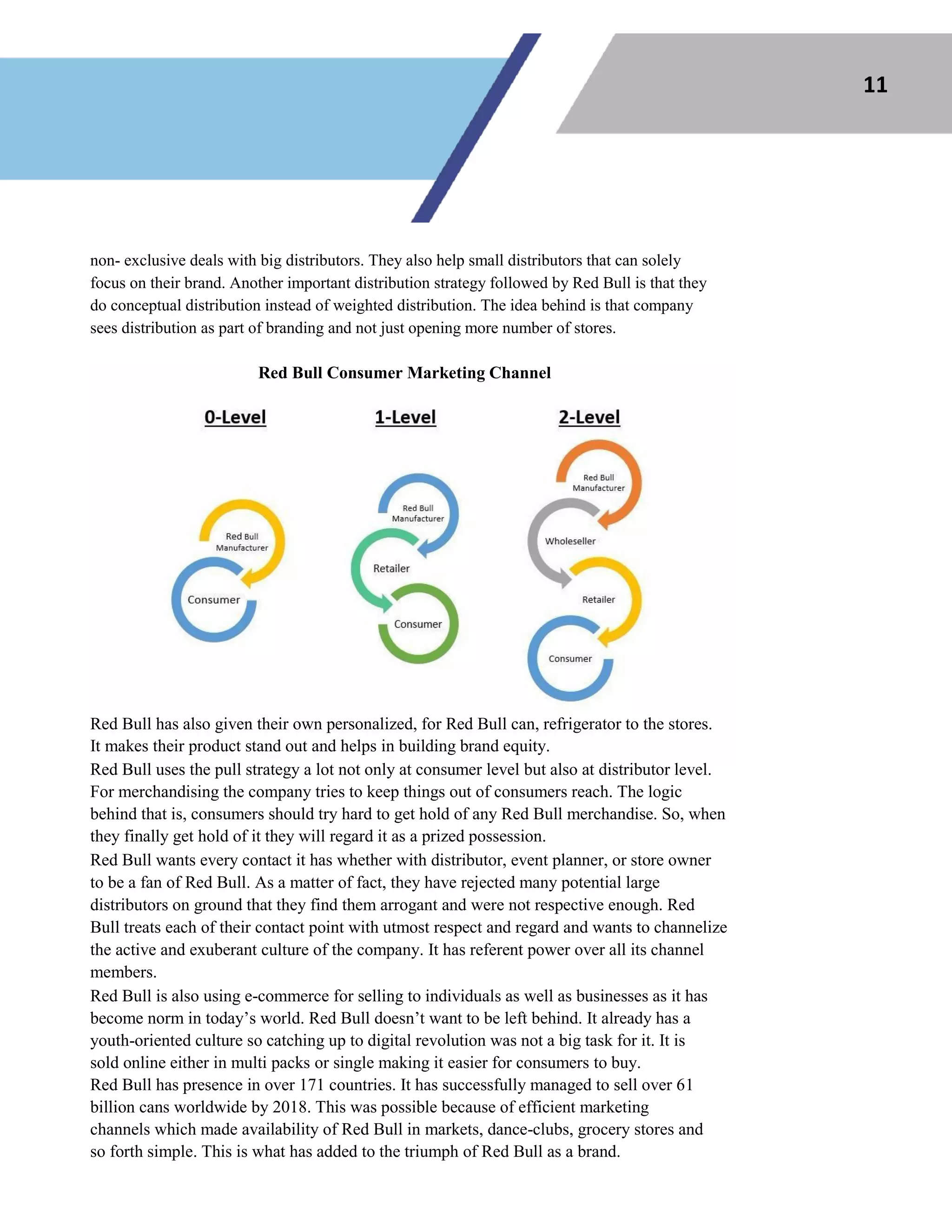Red bull | PDF | Marketing and Advertising | Business