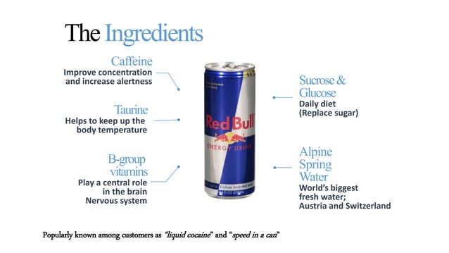 Redbull | PPT