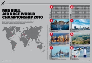 Red bull air race magazine rio 2010 | PDF