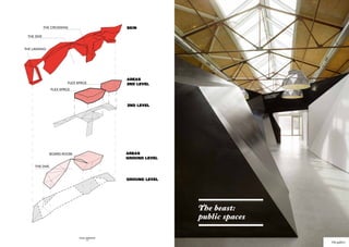 SID LEE ARCHITECTURE | Red Bull HQ | PDF