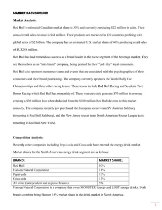 Red Bull Marketing Campaign | PDF