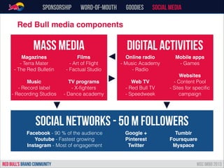 Red bull community | PDF | Social Networking | Internet
