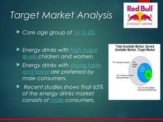 Redbull company overview and mini case solution of kotler keller | PPT