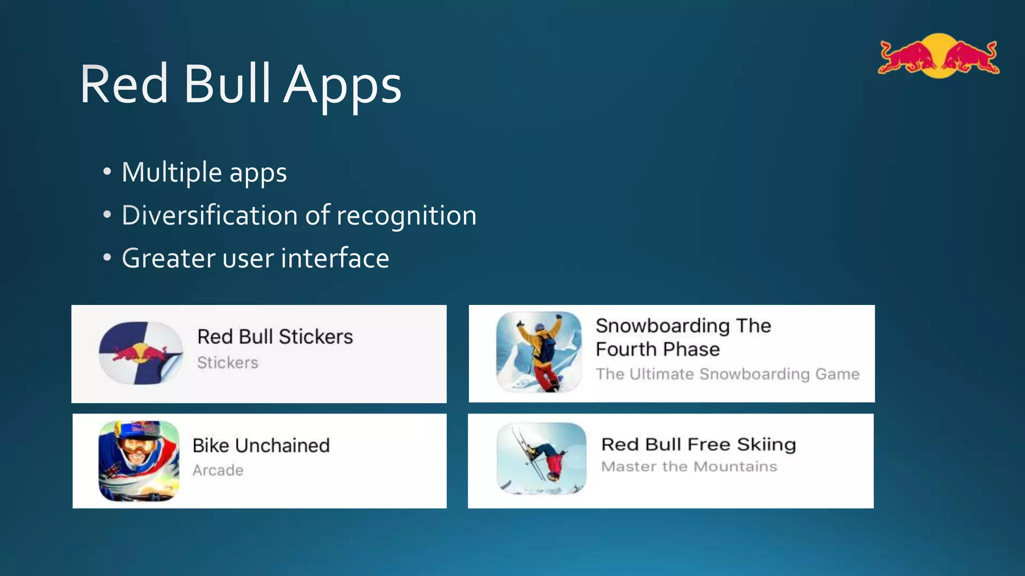 Red Bull Digital Strategy | PPTX