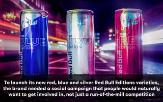 Red Bull: Instagram Your Inspiration case study | PDF