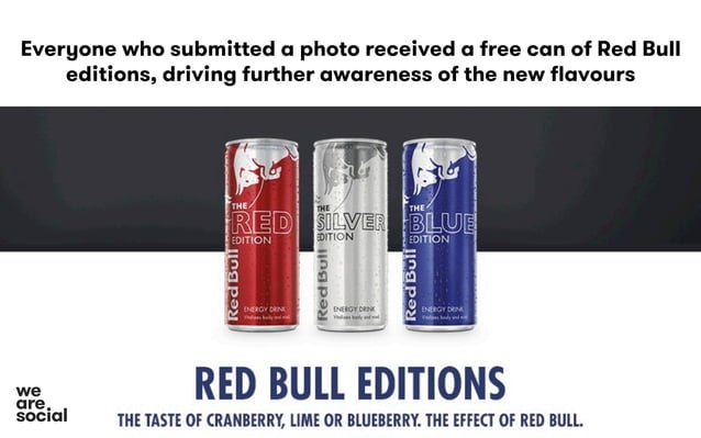 Red Bull: Instagram Your Inspiration case study | PPT