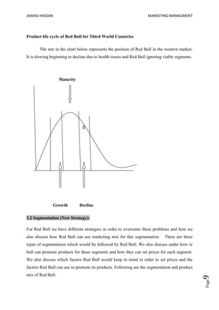 Red bull final | DOCX