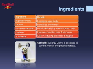 Red Bull | PPSX