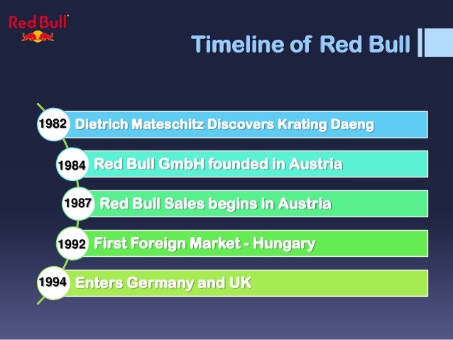 Dietrich Mateschitz Founder Of Red Bull Real Leaders 200以上 Red