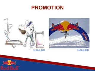 Redbull internship | PPT