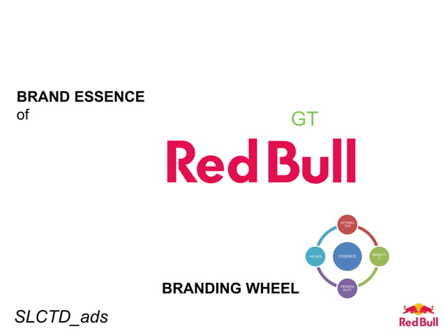 Redbull linkedin | PPT