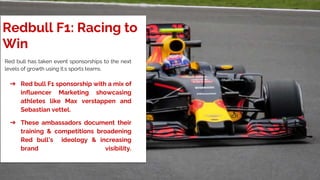 Redbull marketing strategy 2020 | PPTX