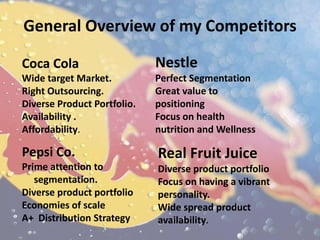 Red Bull Marketing Campign | PPTX