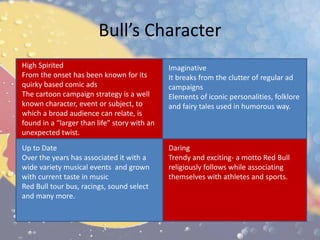 Red Bull Marketing Campign | PPTX