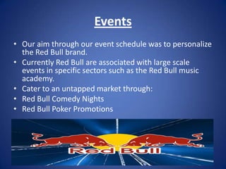 Red bull presentation | PPT