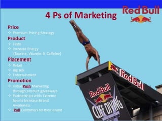Case Study on Red Bull | PPTX