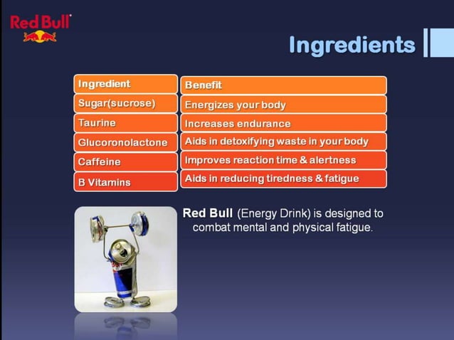 Red bull presentation | PPT