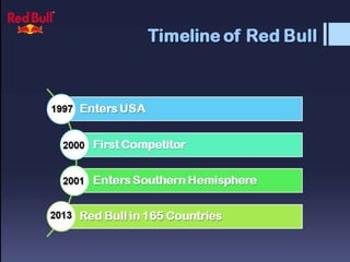 Red bull presentation | PPTX
