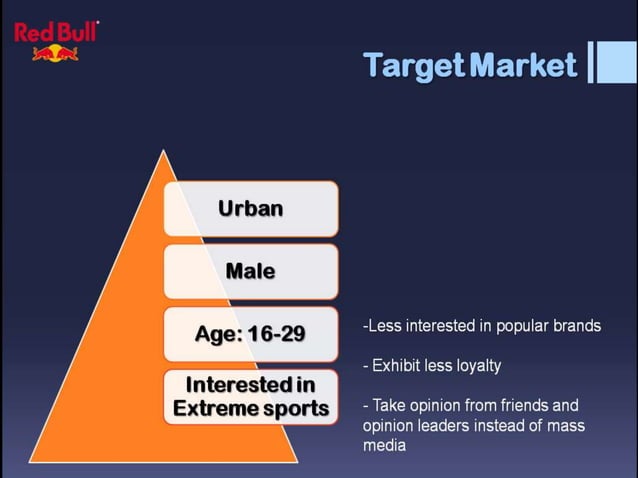 Red bull presentation | PPT