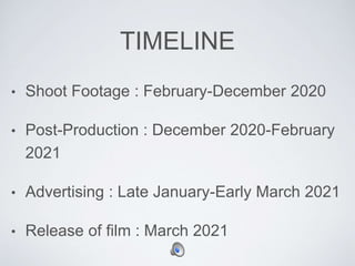 Red bull proposal | PPTX