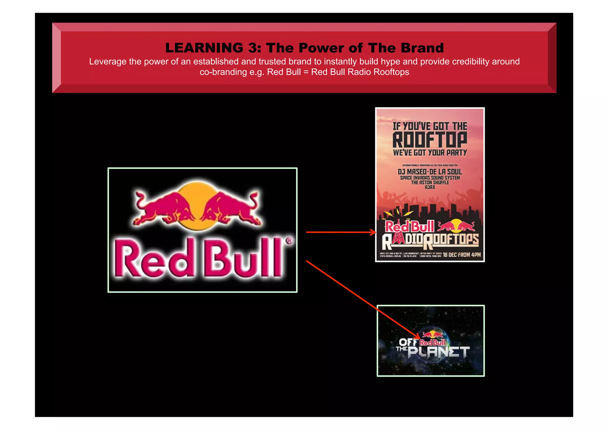 Red Bull Radio Rooftops Party Case Study | PDF