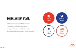 Red bull social deck | PPT