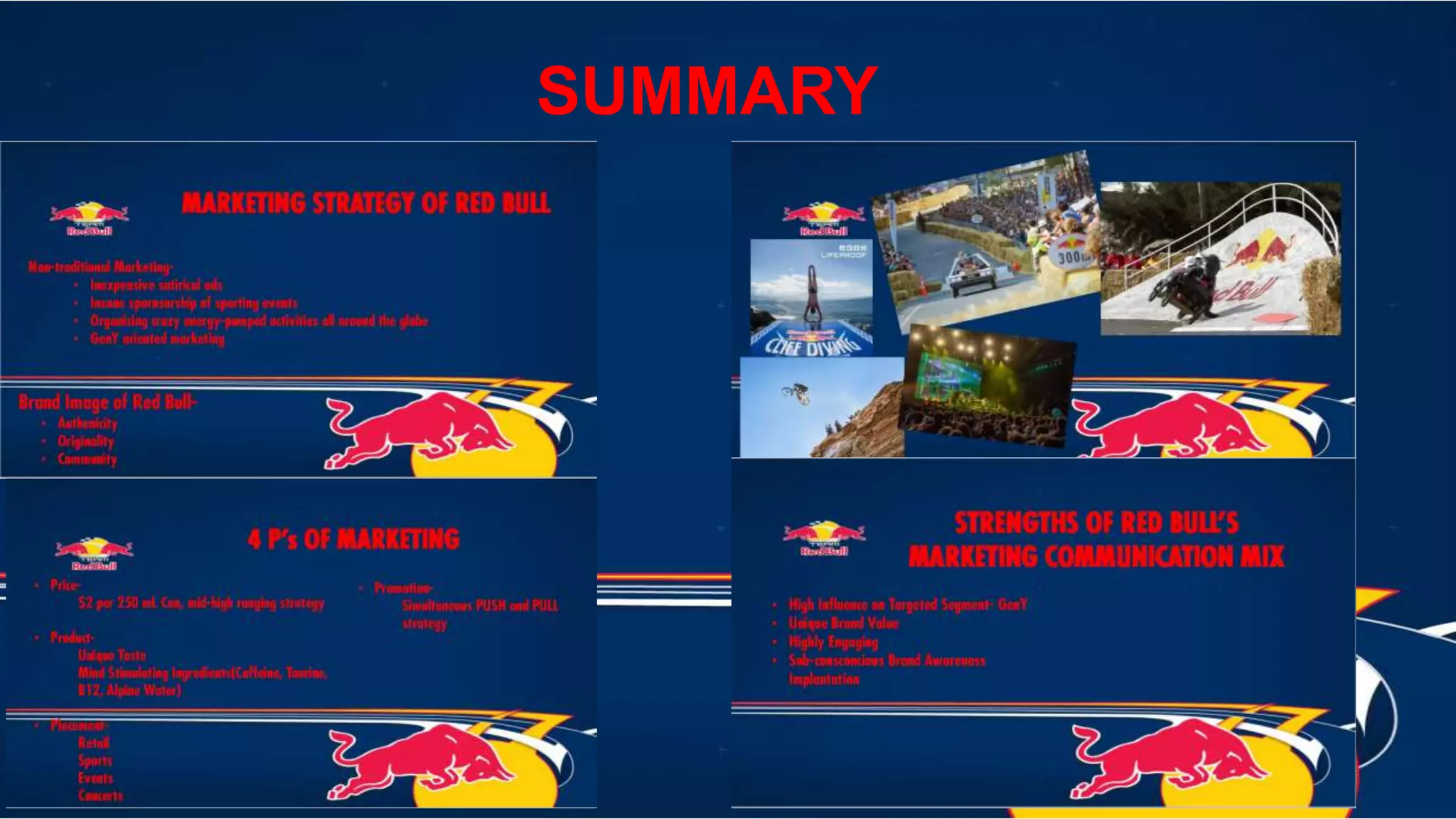 Red bull Marketing Strategy Analysis | PPTX