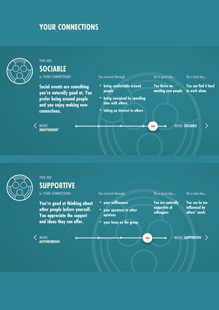 Redbull wingfinder report | PDF