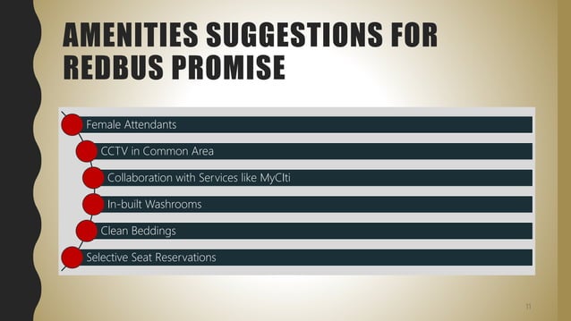 Redbus Case Study | PPTX | Rail Travel | Travel Type