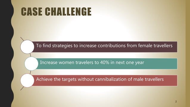 Redbus Case Study | PPTX | Rail Travel | Travel Type