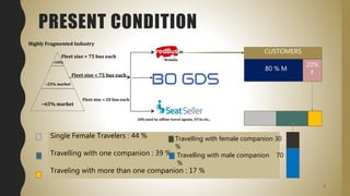 Redbus Case Study | PPTX