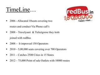 MIS in Red Bus | PPTX