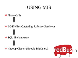 MIS in Red Bus | PPT