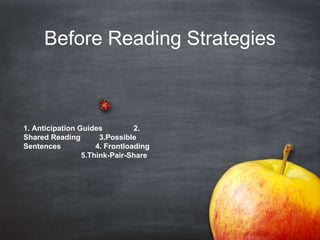 Before During & After Reading Strategies | PPTX