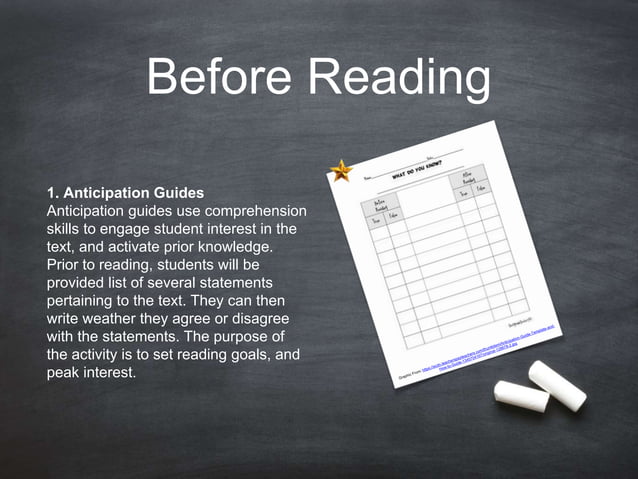 Before During & After Reading Strategies | PPTX
