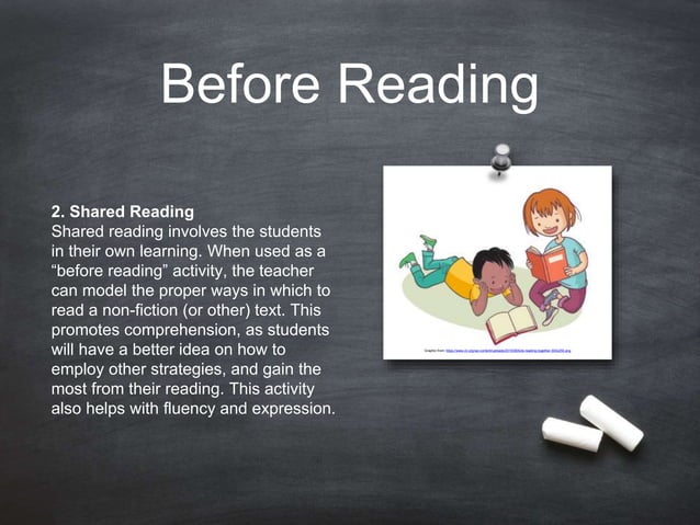 Before During & After Reading Strategies | PPTX