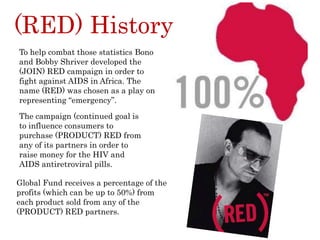 (Red) campaign | PPTX