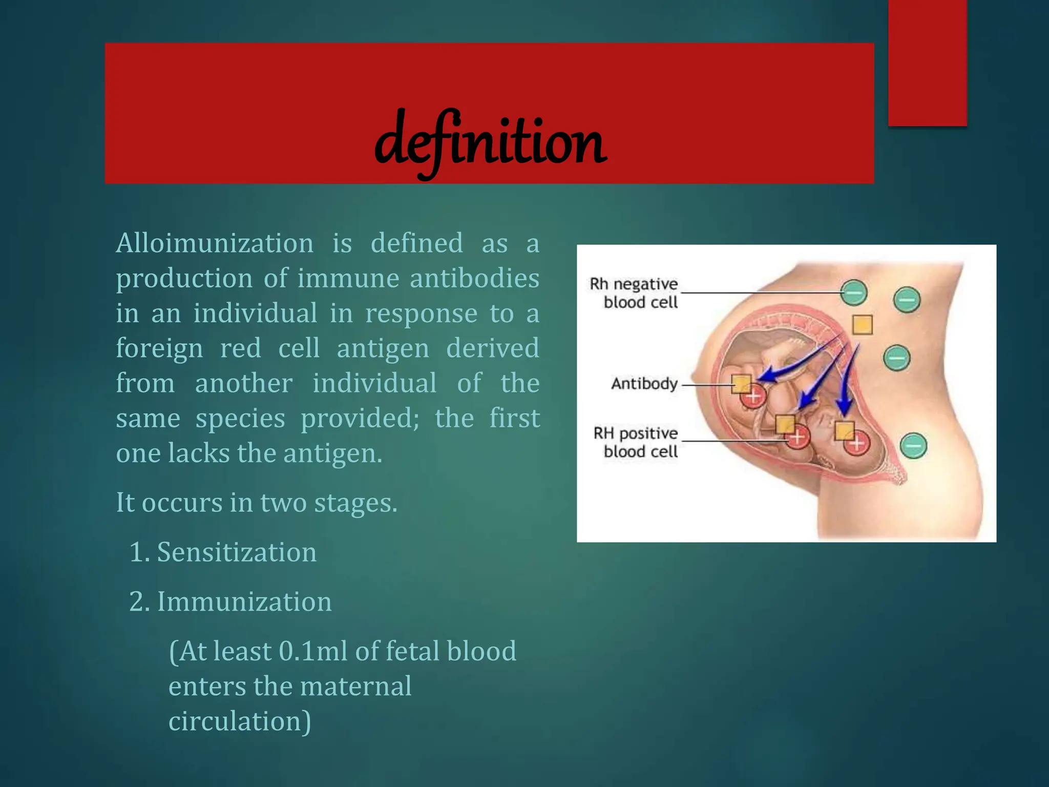 RED CELL ALLOIMMUNIZATION by Dr. Zamiul Hasan Fahim.pptx