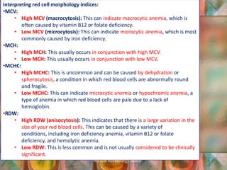 red cell morphology indices.1.pdf