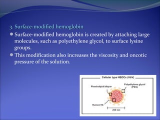Red cell substitute | PPT