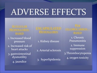 Red cell substitute | PPT
