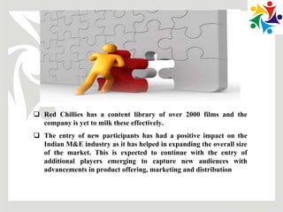 IPO (with fictitious Figure) | PPTX