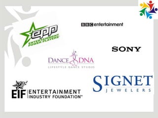 IPO (with fictitious Figure) | PPTX